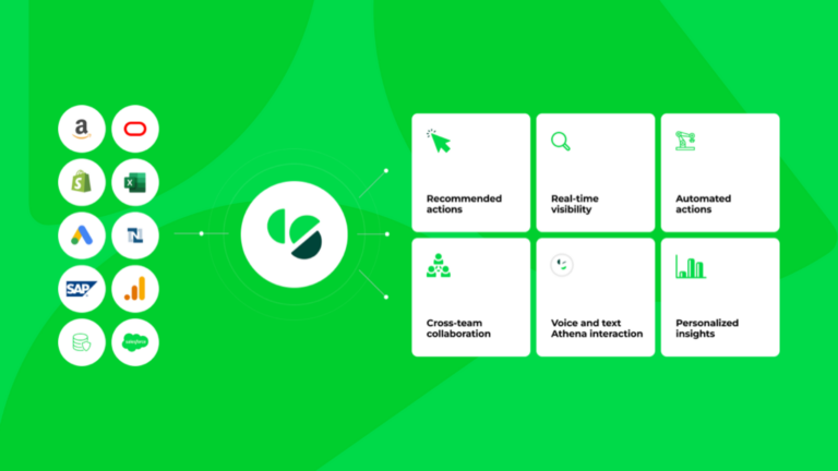 Using Athena To Produce Proactive Insights Into Your Data