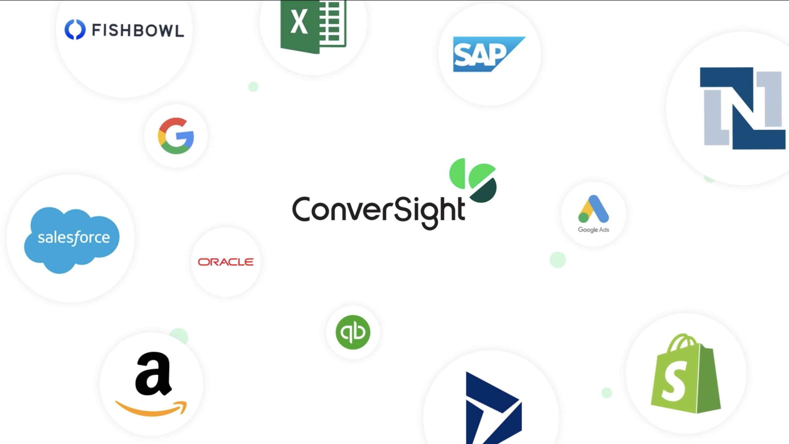 Generative AI for SMB