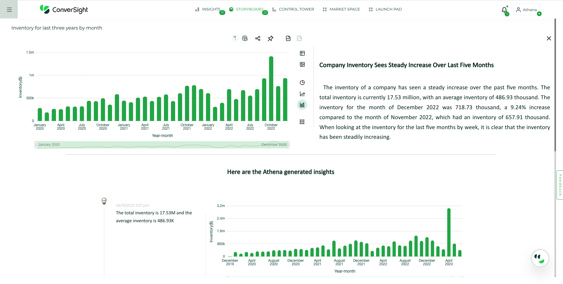 ConverSight GPT Is Here