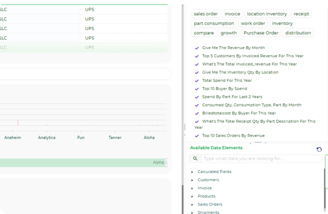 Solutions | Athena AI Employee - ConverSight