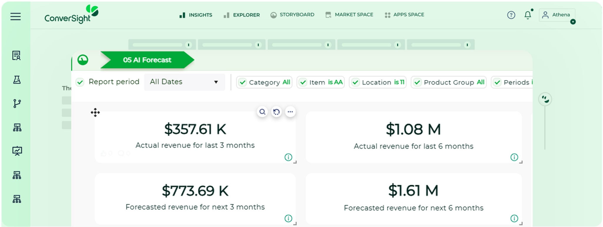 Solutions | AI Demand Forecasting - ConverSight