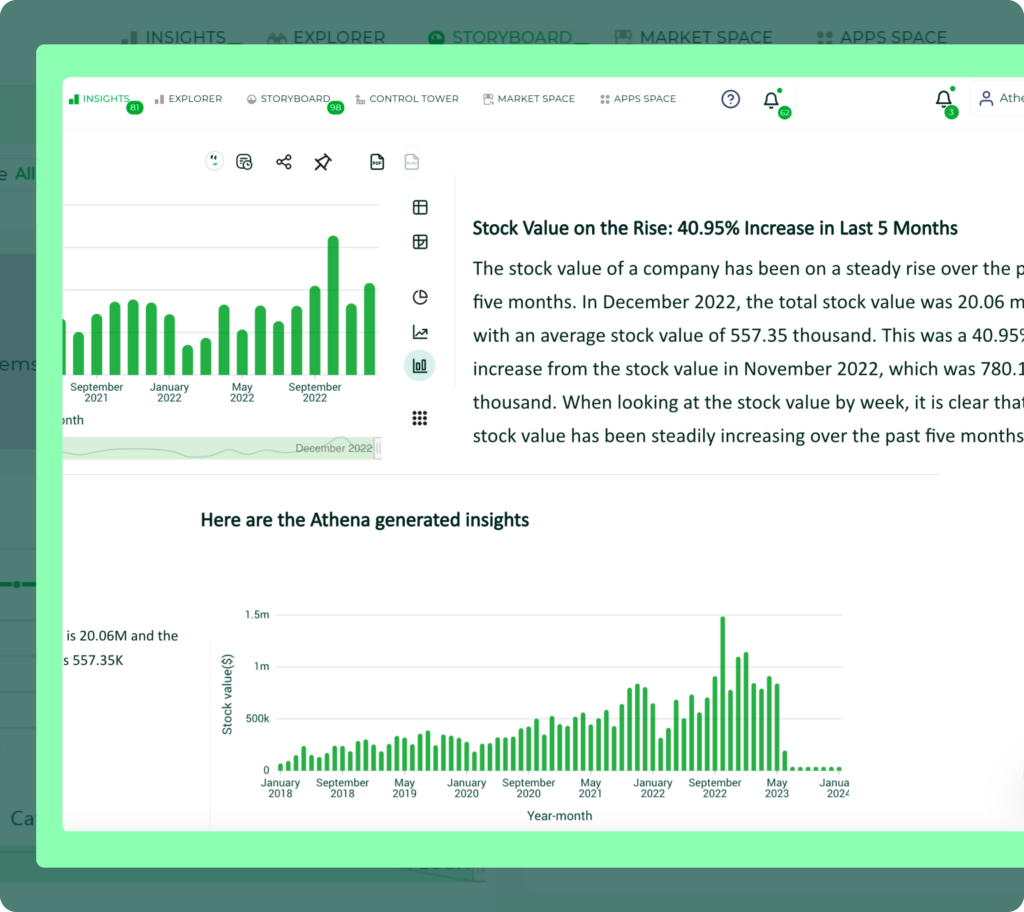 Platform Features | Generative AI - ConverSight