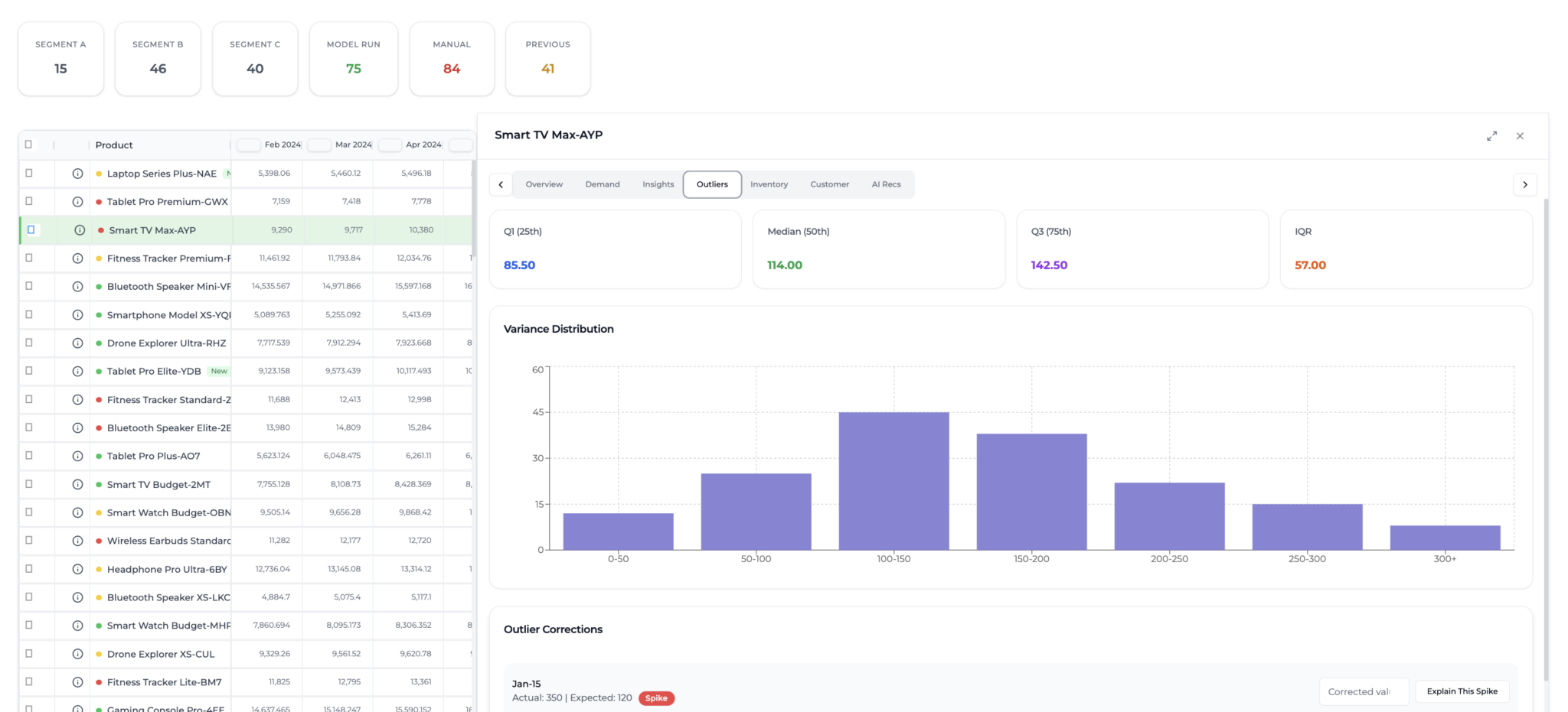 Press Release | AI Demand Forecasting Solution - ConverSight